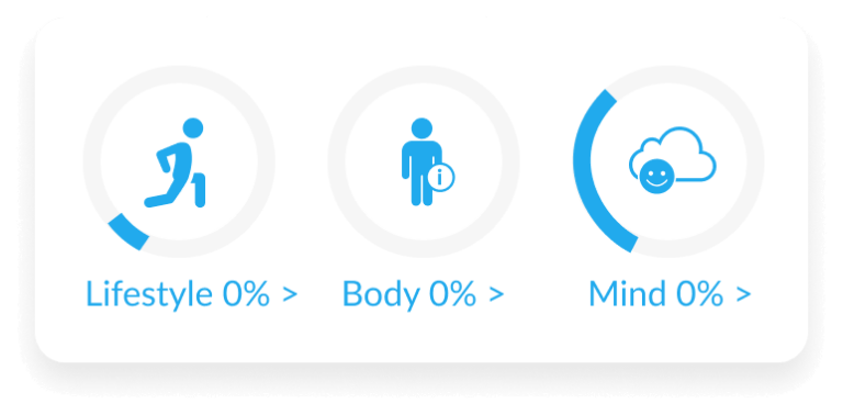 Health Score | dacadoo