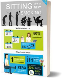 Sedentarism | dacadoo