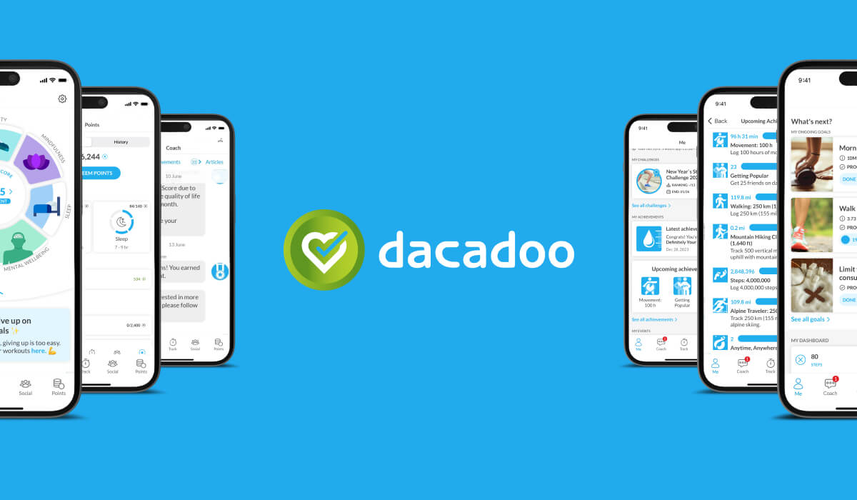Health Score | dacadoo