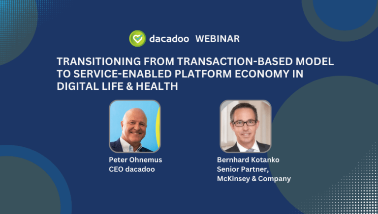 Content Hub | dacadoo