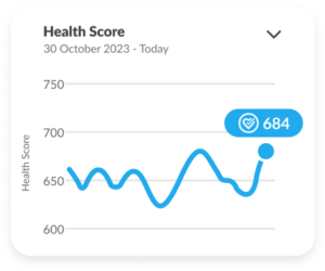 Digital Health SaaS | dacadoo