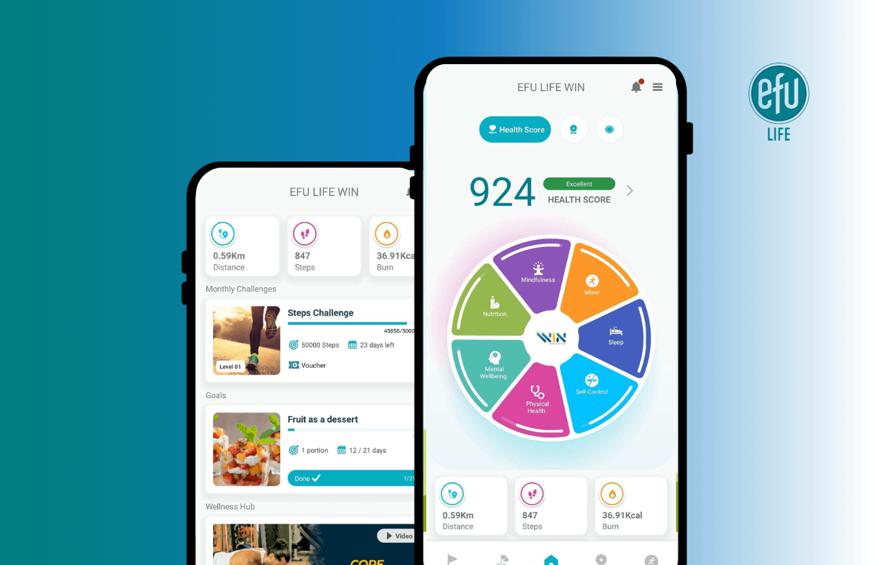 Use Case: EFU Life’s Digital Wellness with dacadoo