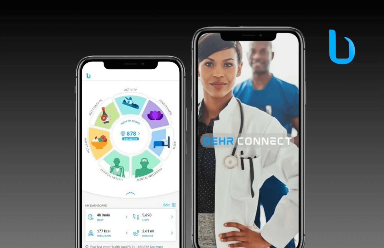 Use Case | bEHR Health | dacadoo